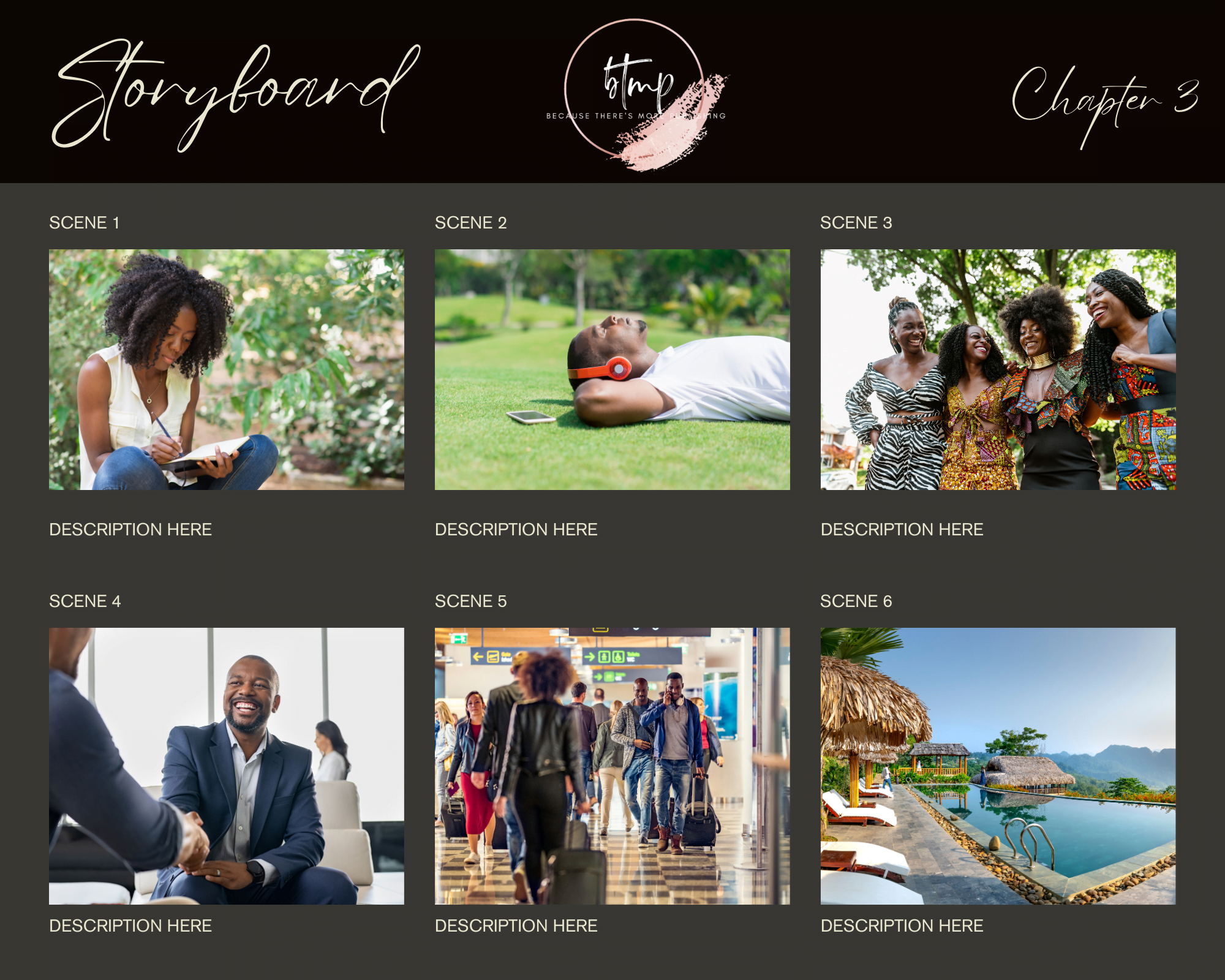 How to Create a Storyboard for Your Book - Because There's More ...